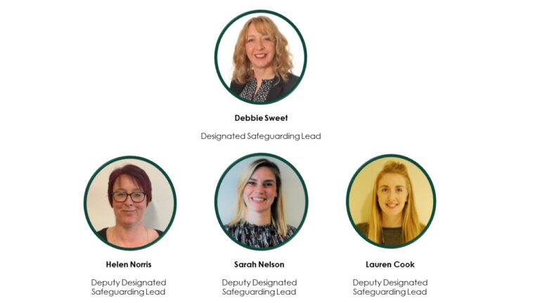 Designated Safeguarding Leads